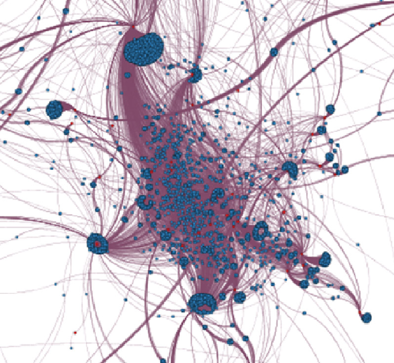Botnet Landscape Social Graph Analysis - Botnets for Hire