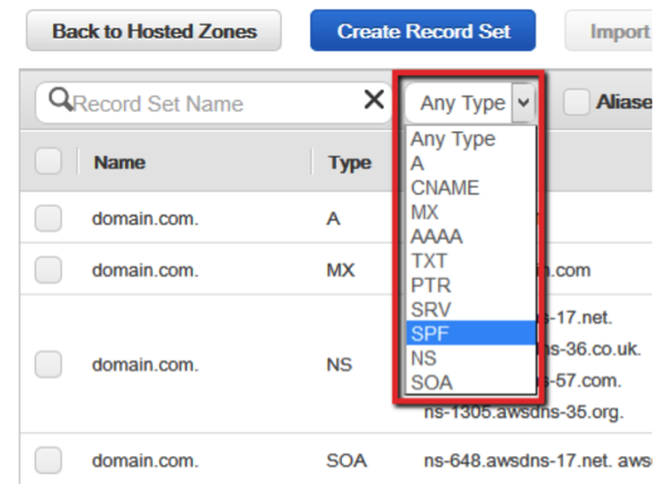 Configure BP4 which is the API gateway