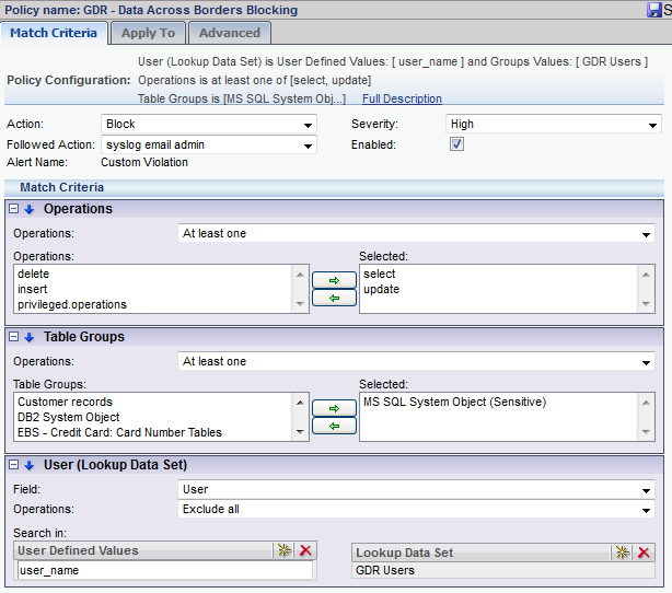 SecureSphere policy blocking