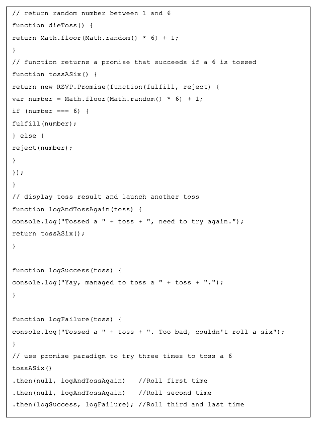 In Addition To Deleting Extra Spaces And Comments Html Js And Css File Minification Also
