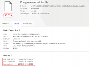 WannaCryptoMine Unveiled: New Cryptojacking Attack Powered by Redis and NSA Exploits