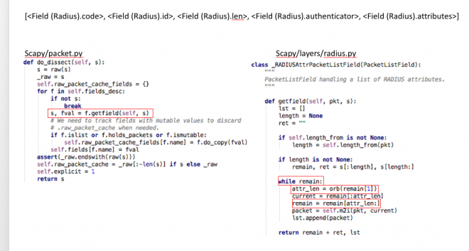 Scapy-sploit: Python Network Tool is Vulnerable to Denial of Service ...