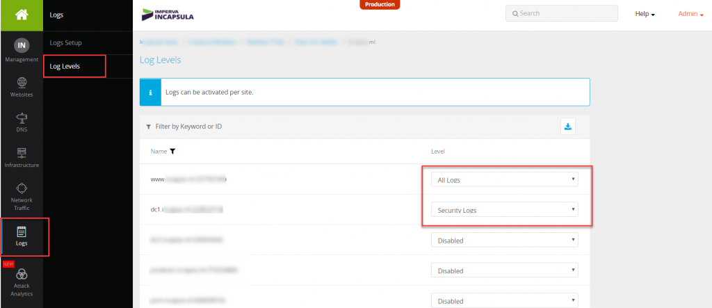And you can see that the incapsula folder is restricted to root, so the ...
