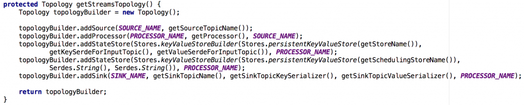 Not Just For Processing How Kafka Streams As A Distributed Database Boosted Our Reliability And