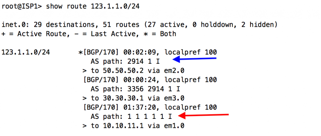 Notice that the red arrow is the path that is being prepended and it’s ...