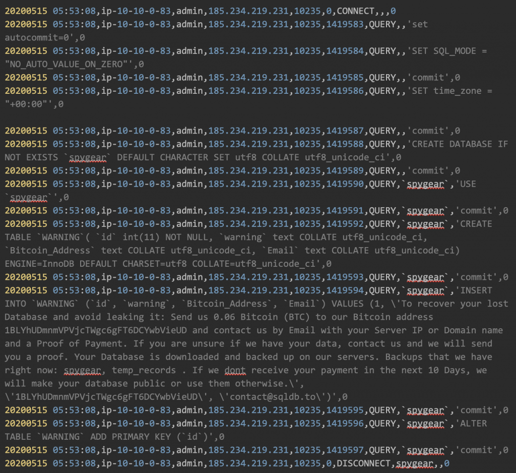 5. Create a new database: