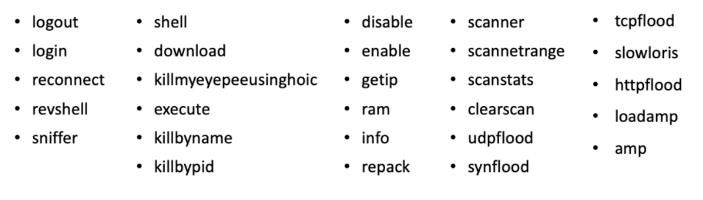 When you look closely at the code, you can see indications of various ...