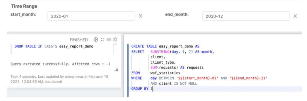 Here is an SQL example for finding the top five human clients: