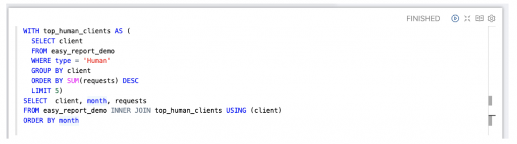 Here is an SQL example for finding the top five human clients:
