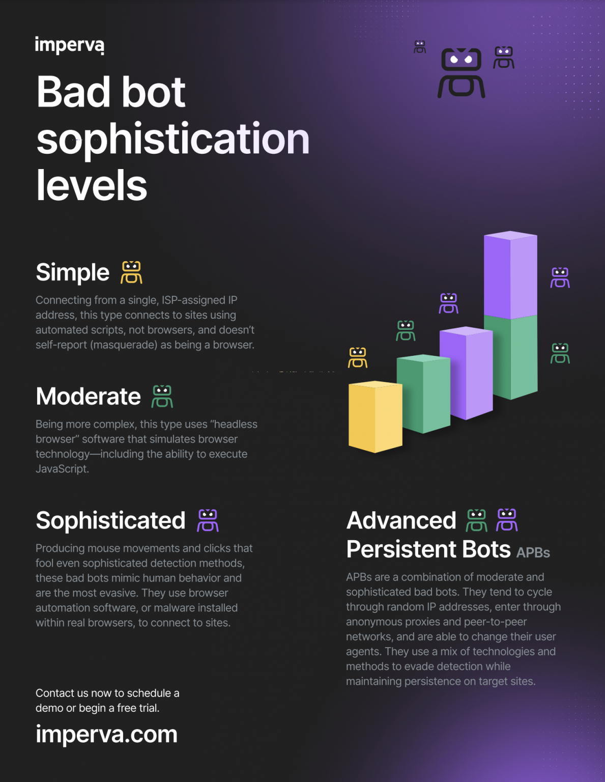 Download a PDF of this image here