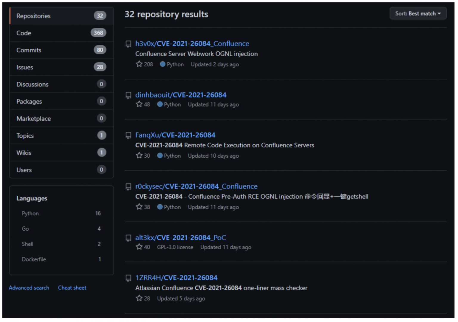 Soon after the publication, various POC/Exploits were published online – at the time of writing ...