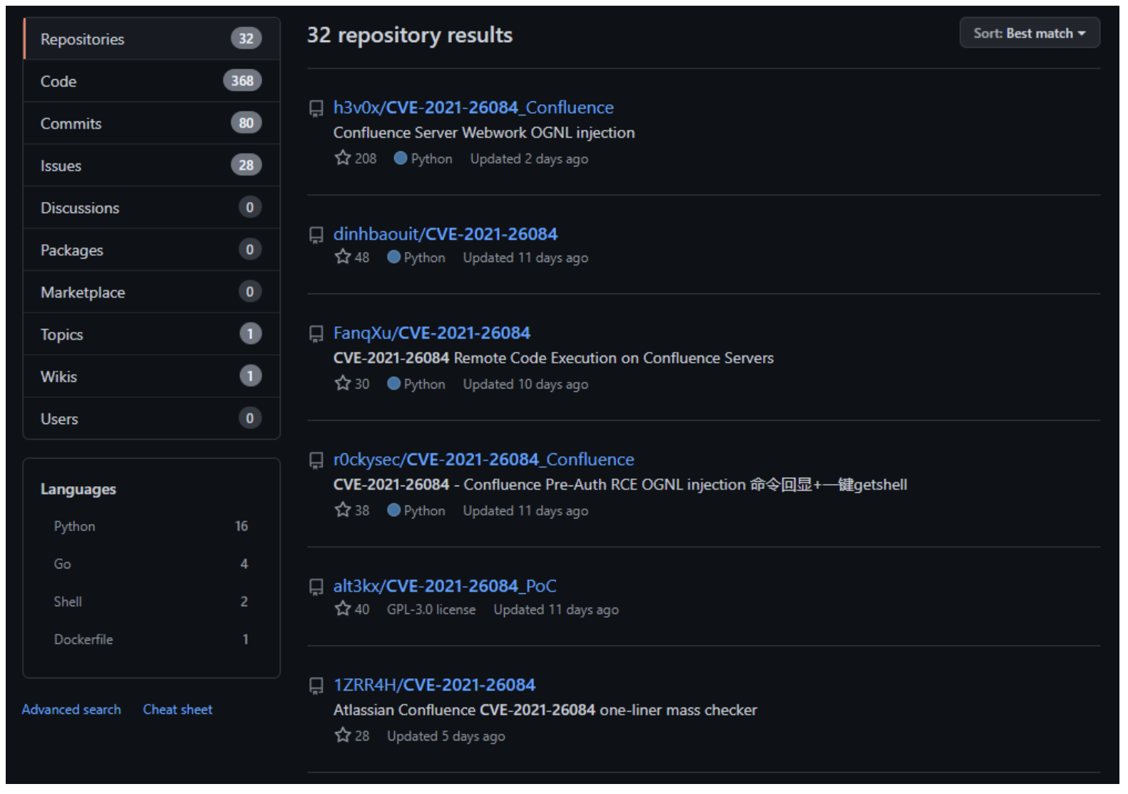 Soon after the publication, various POC/Exploits were published online – at the time of writing ...