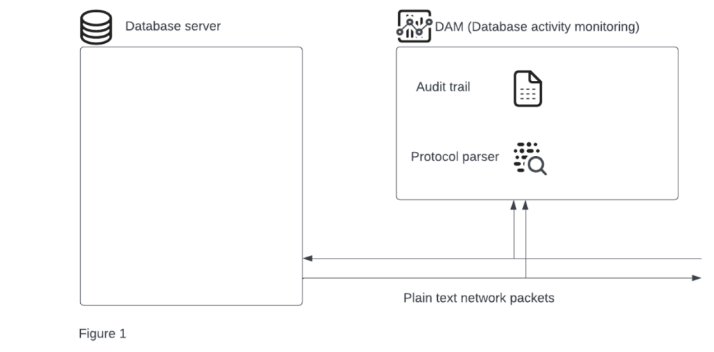 Evolution of Agents Image 1