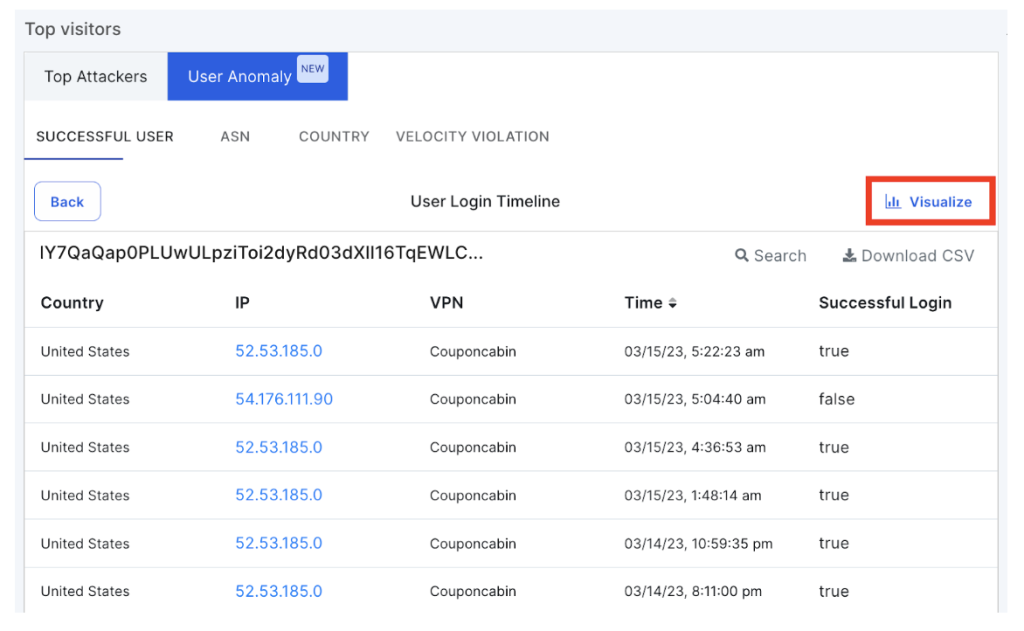 When navigating to any of the login data in Imperva Account Takeover ...