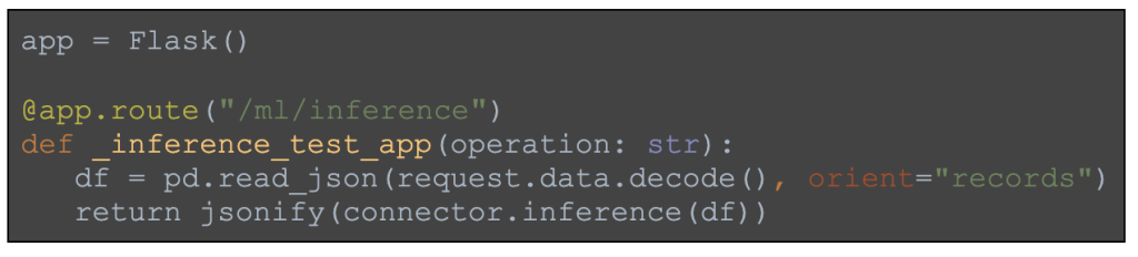 Figure 3: Local endpoint implementation