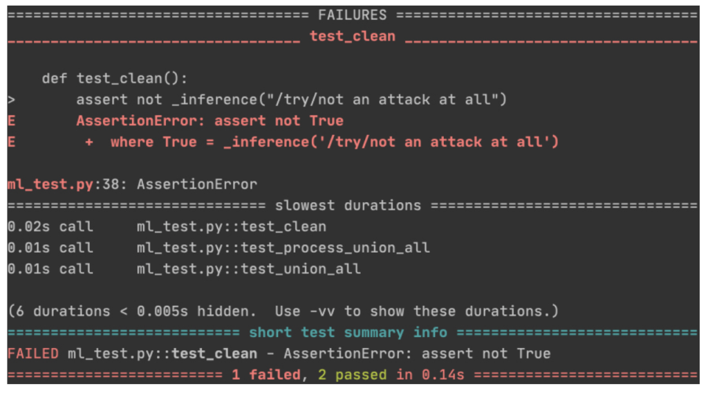 Figure 5: Pytest output example