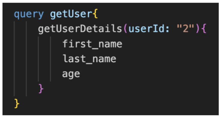 Figure 3: GraphQL query example
