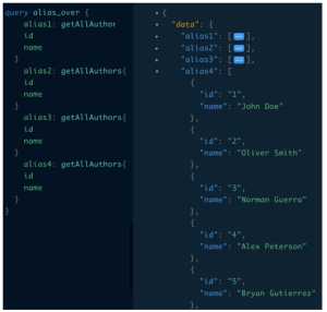 An example of alias overloading where an attacker uses an alias to give ...