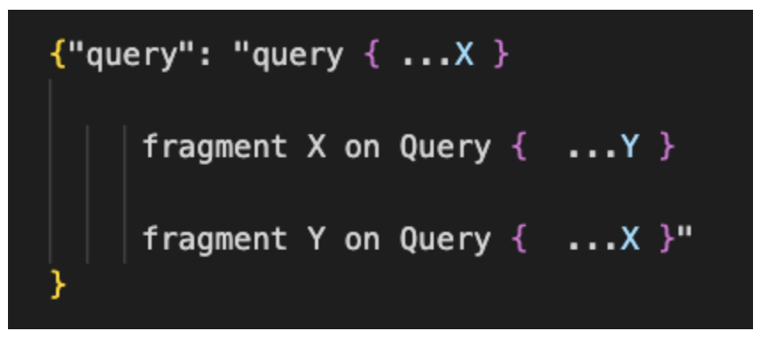 Figure 11: Cyclic fragments