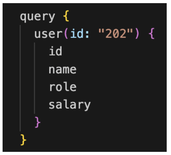 GraphQL Vulnerabilities and Common Attacks: What You Need to Know - Security Boulevard