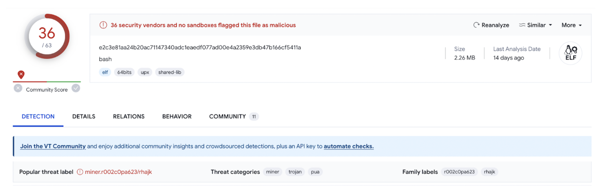 Imperva Detects Undocumented 8220 Gang Activities - Security Boulevard