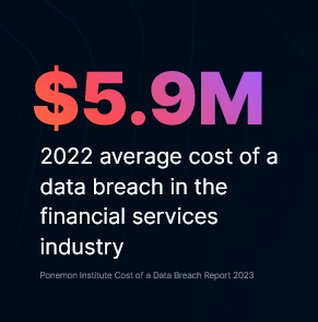 FS Cost of Data Breach factoid