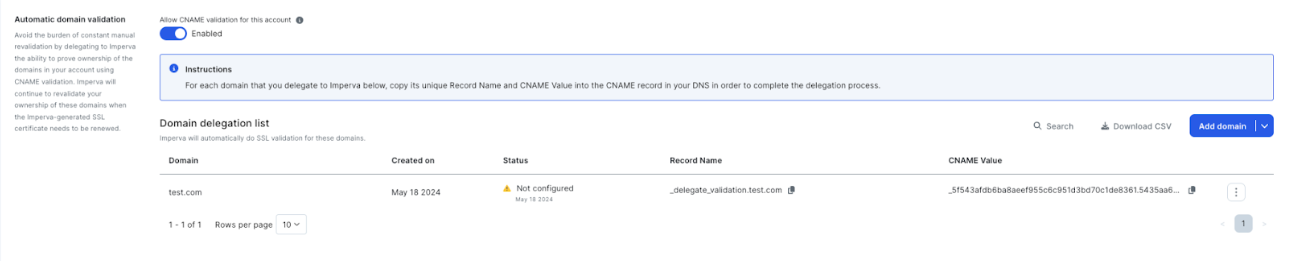 Effortless certificate management with automated CNAME validation ...