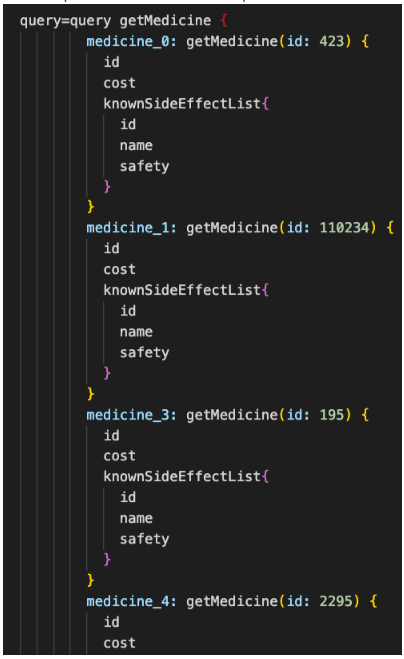 Figure 10 graphiq png