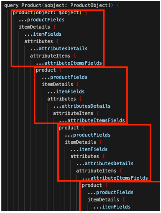 Figure 8 circular quiries