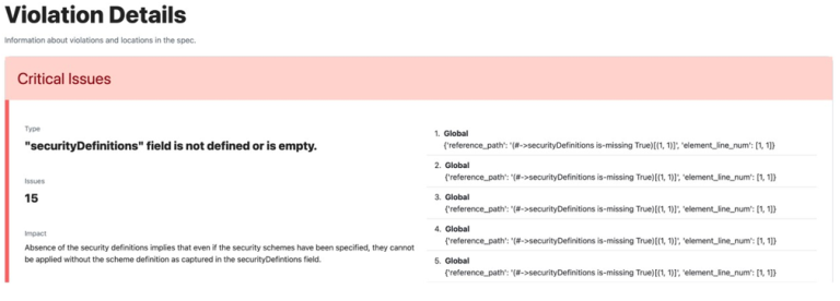 Step 3: Mitigation—Building a Layered Defense