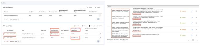 Step 3: Mitigation—Building a Layered Defense