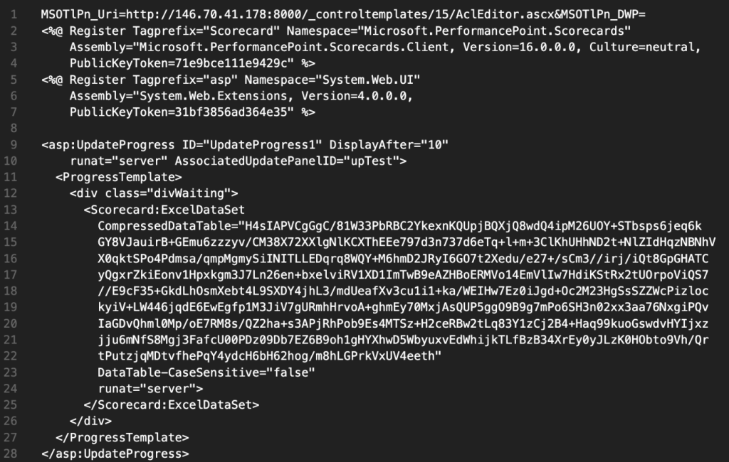 Imperva Customers Are Protected