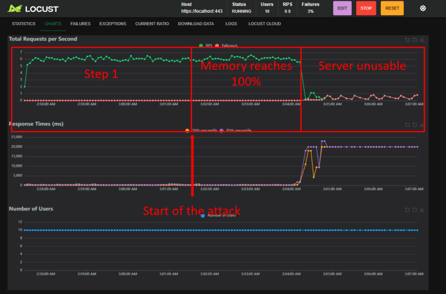 Screenshot 2025 08 01 at 10.35.18 AM