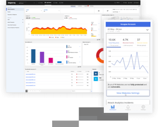 imperva cyber security mobile demo mobile