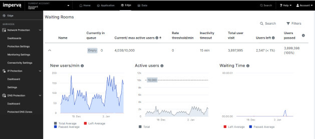 waiting room dashboard 1 1