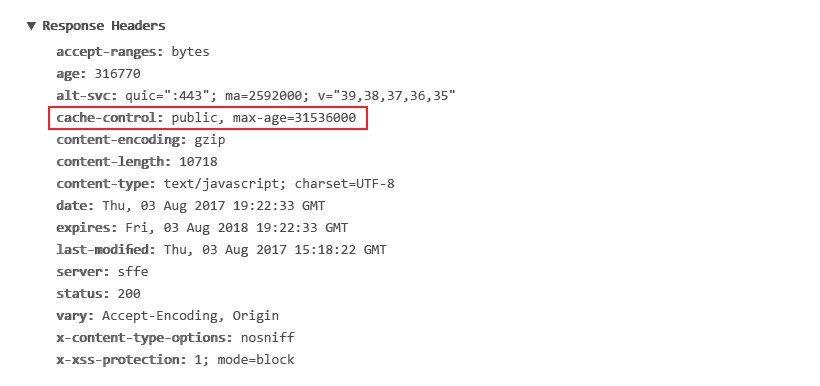 An Example Of An HTTP Response Header From Google