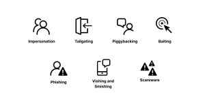 Types of pretexting attacks