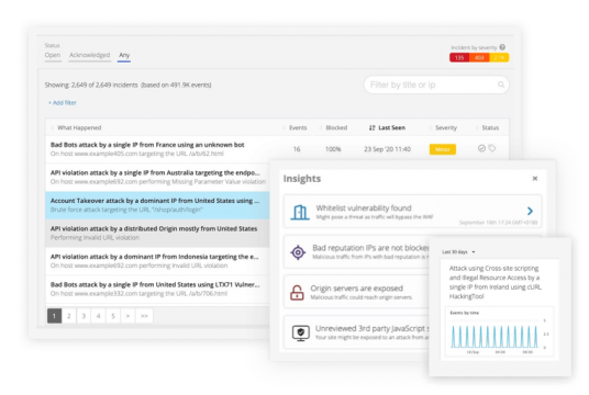 This enables complete visibility and helps in singling out enterprise-wide attack campaigns
