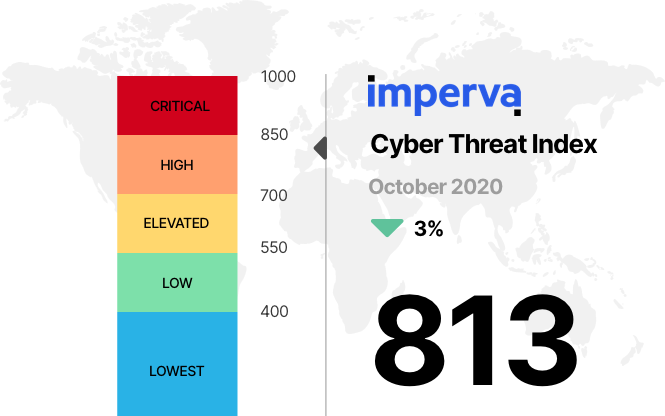 Web Application Firewall (WAF) | Secure Hybrid, Cloud & On-Prem | Imperva