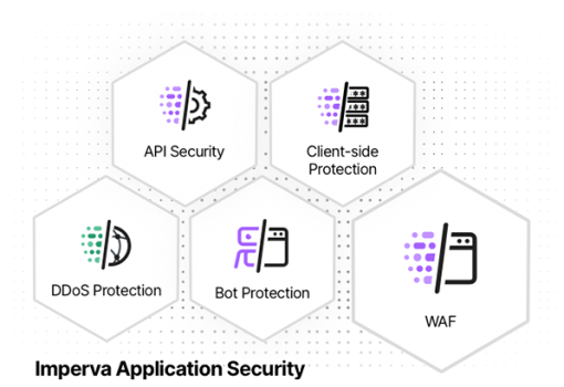 Deploy To Fit Your Needs