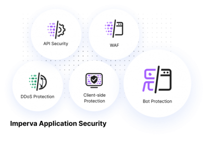 Ideal for those who want Advanced Bot Protection to quickly integrate ...