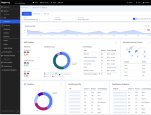 Advanced Bot Protection