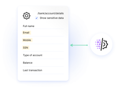 Gain visibility beyond the API endpoint and underlying payload. This ...