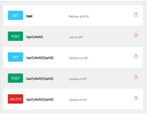 Flexible deployment model